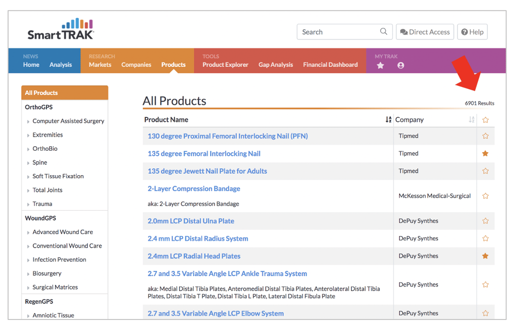 How do I add a product to my Watchlist?